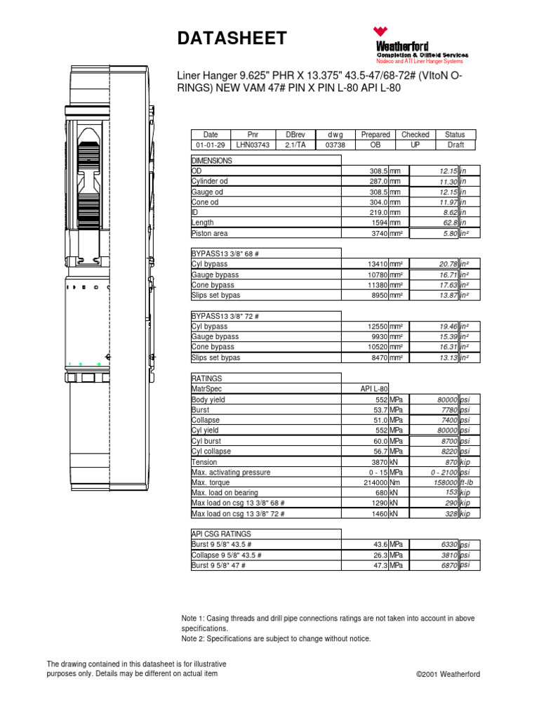 Datasheet: Liner Hanger 9.625" PHR X 13.375" 43.5-47/68-72# (Viton O-Rings) New Vam 47# Pin X ...
