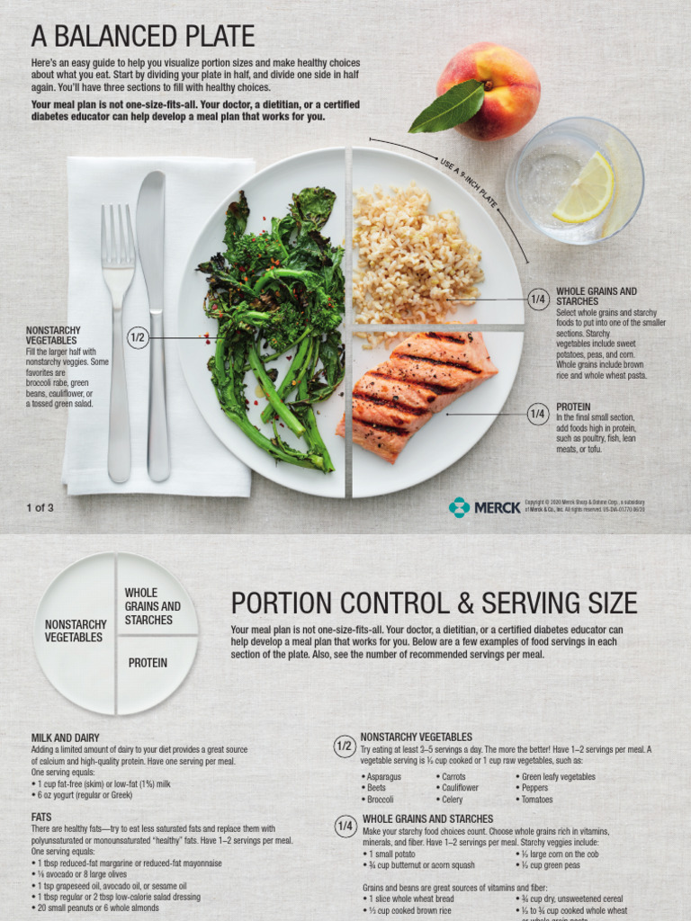Balanced Plate Resource | PDF | Vegetables | Starch
