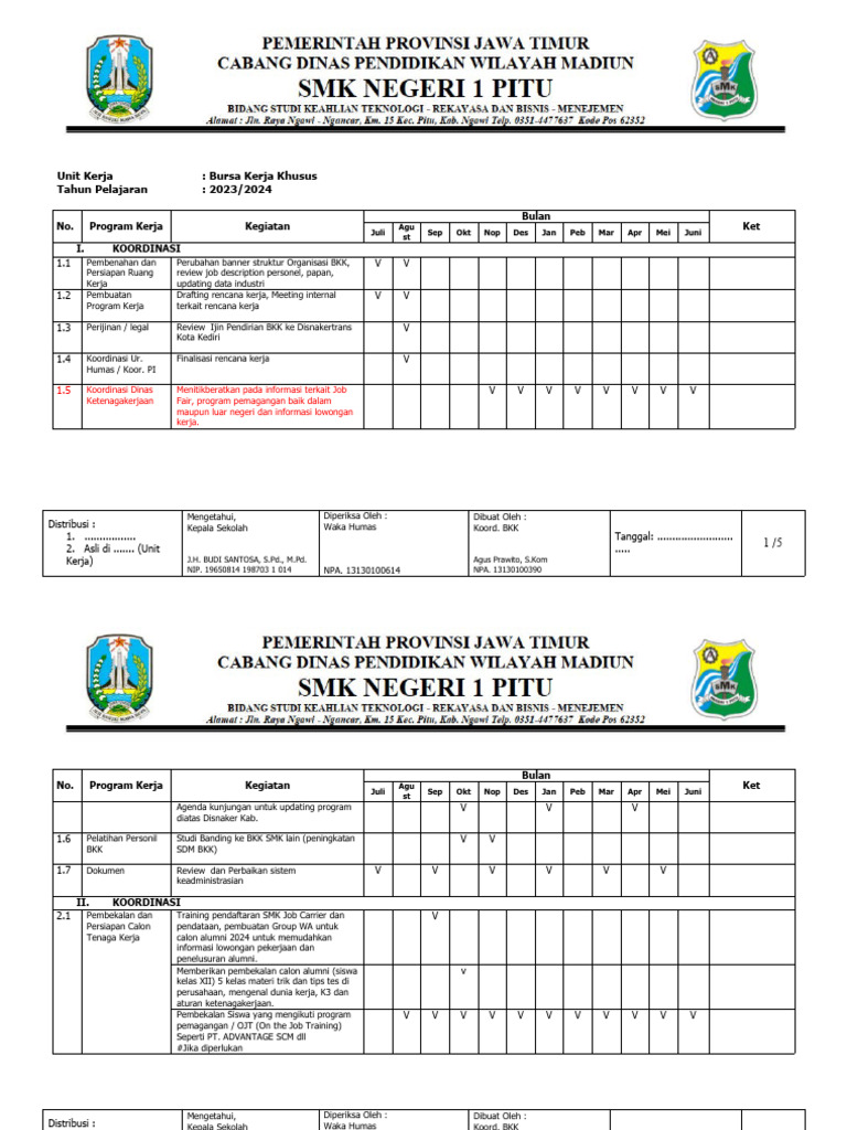 Proker BKK 2021 | PDF