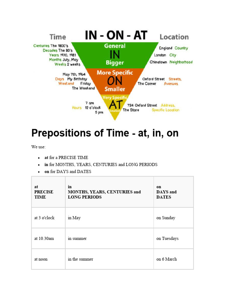 Prepositions of Time | PDF