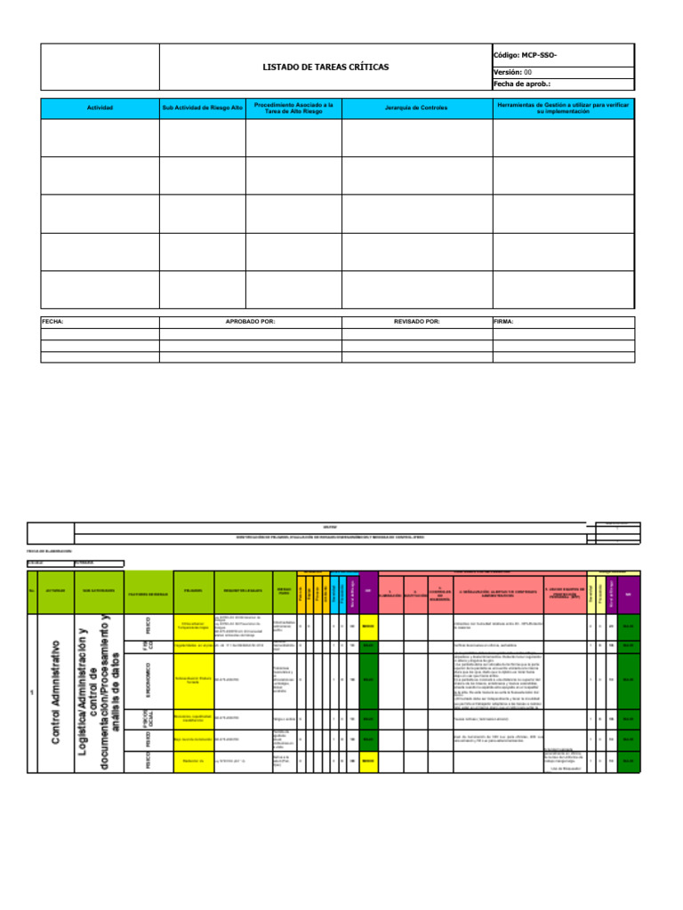 Matriz Iper Administrativo | PDF | Factores humanos y ergonomía