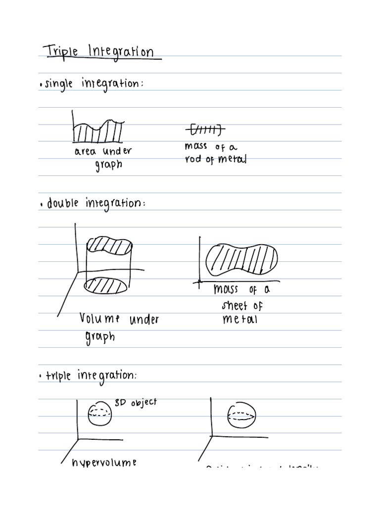 Triple Integration | PDF