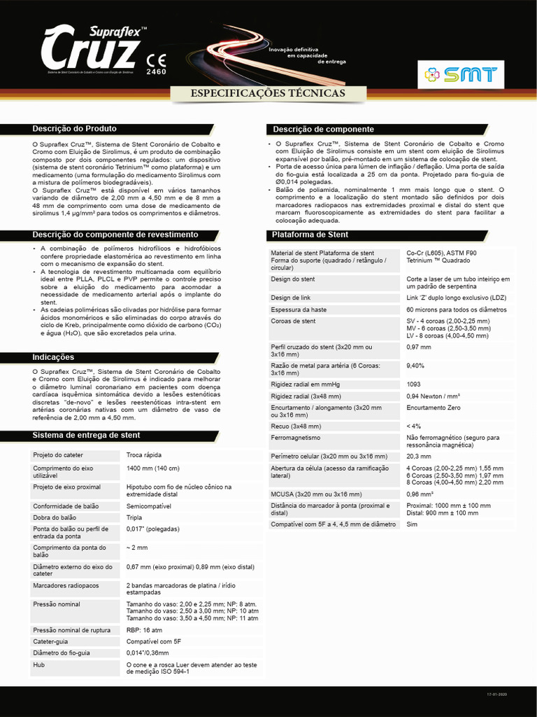 1) Supraflex Cruz Technical Data Sheet 12.10.2020 - Port | PDF ...