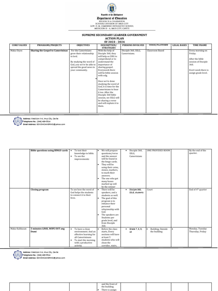 Sslg-Action-Plan-Vice Press | PDF | Learning