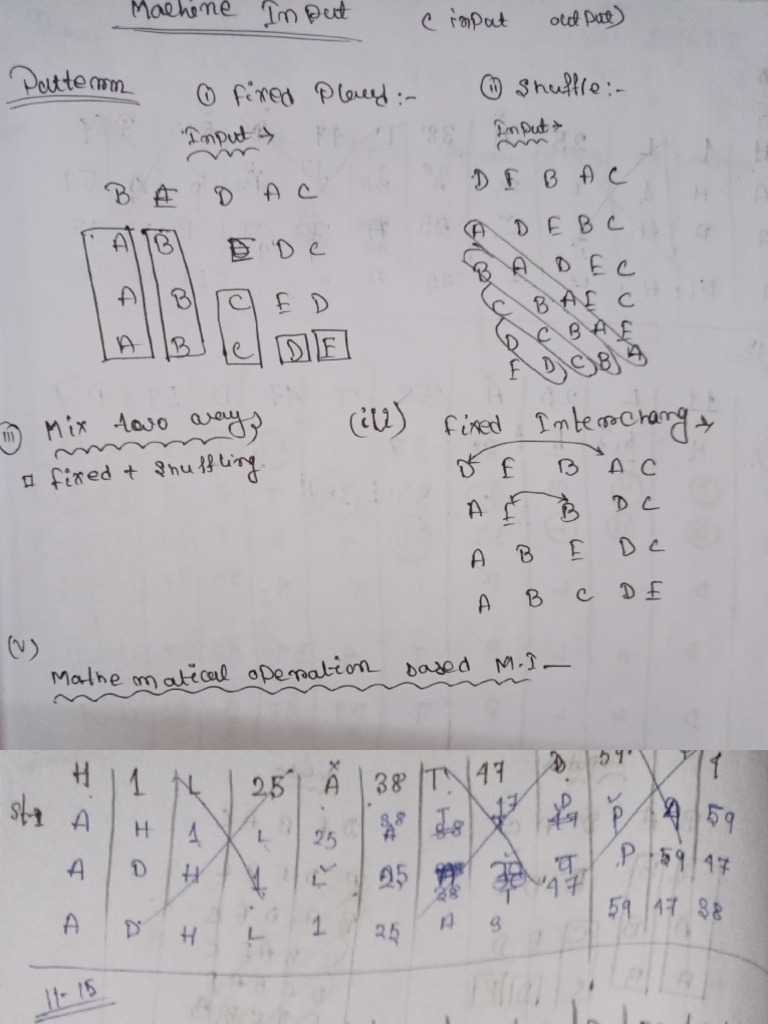 Input Output | PDF Input Output | PDF