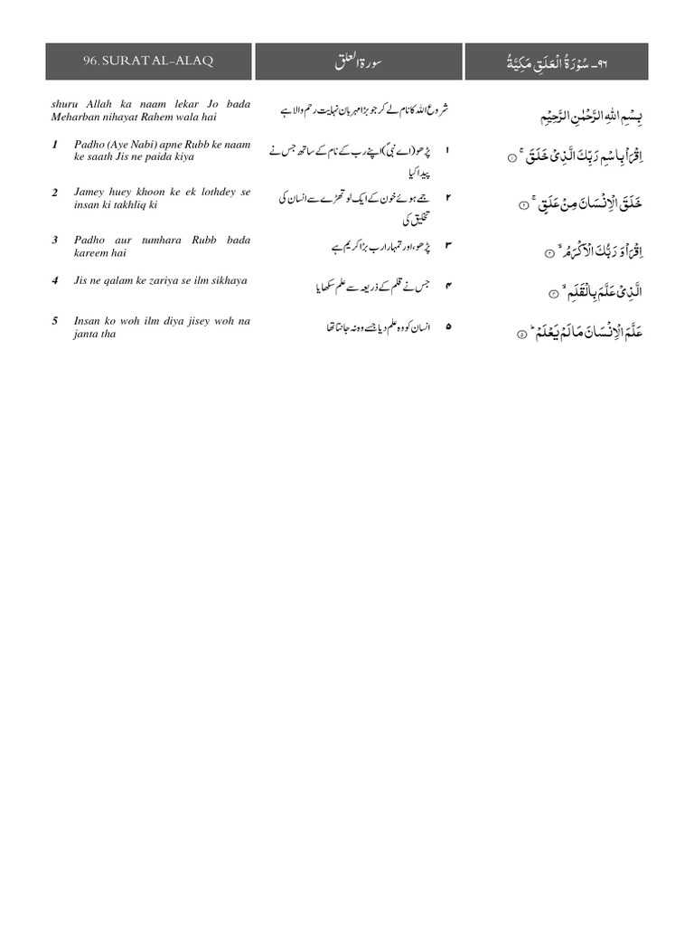 Surah Al-Alaq Ayat 1-5 Translation | PDF
