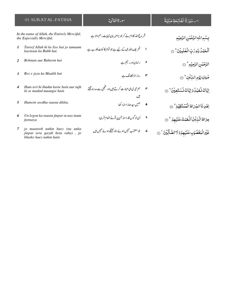 Surat Al Fatiha Ayat 1 To 7 Roman Pdf