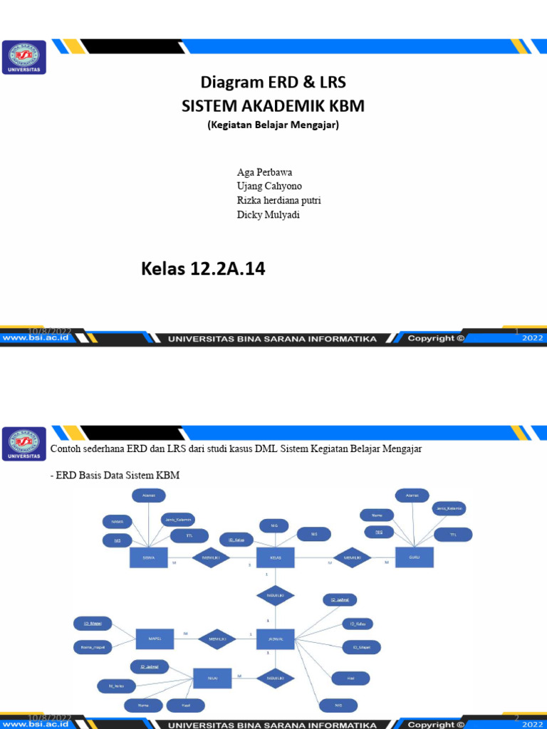 Tugas UAS Normalisasi Sistem Basis Data | PDF