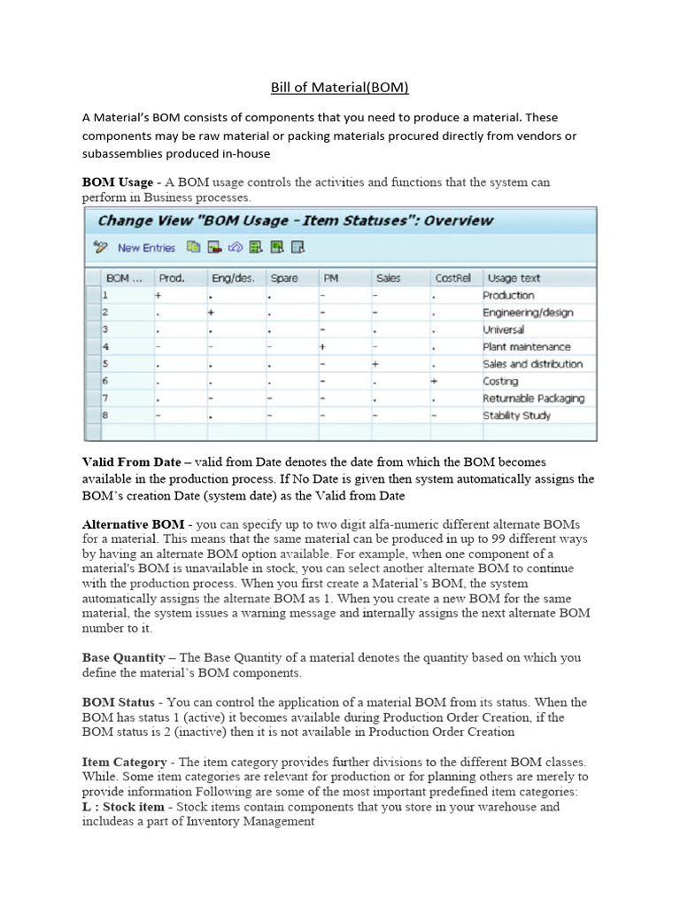 Bill of Material | PDF | Business Process | Business Economics
