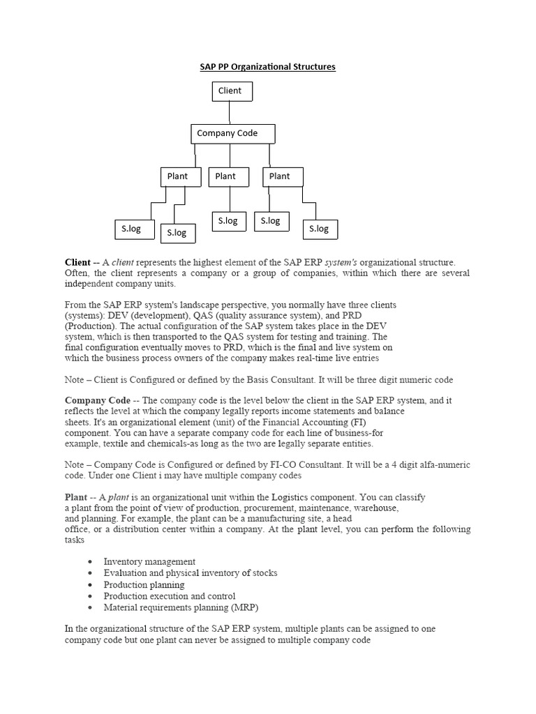 SAP PP Org. Structure | PDF | Systems Science | Service Industries