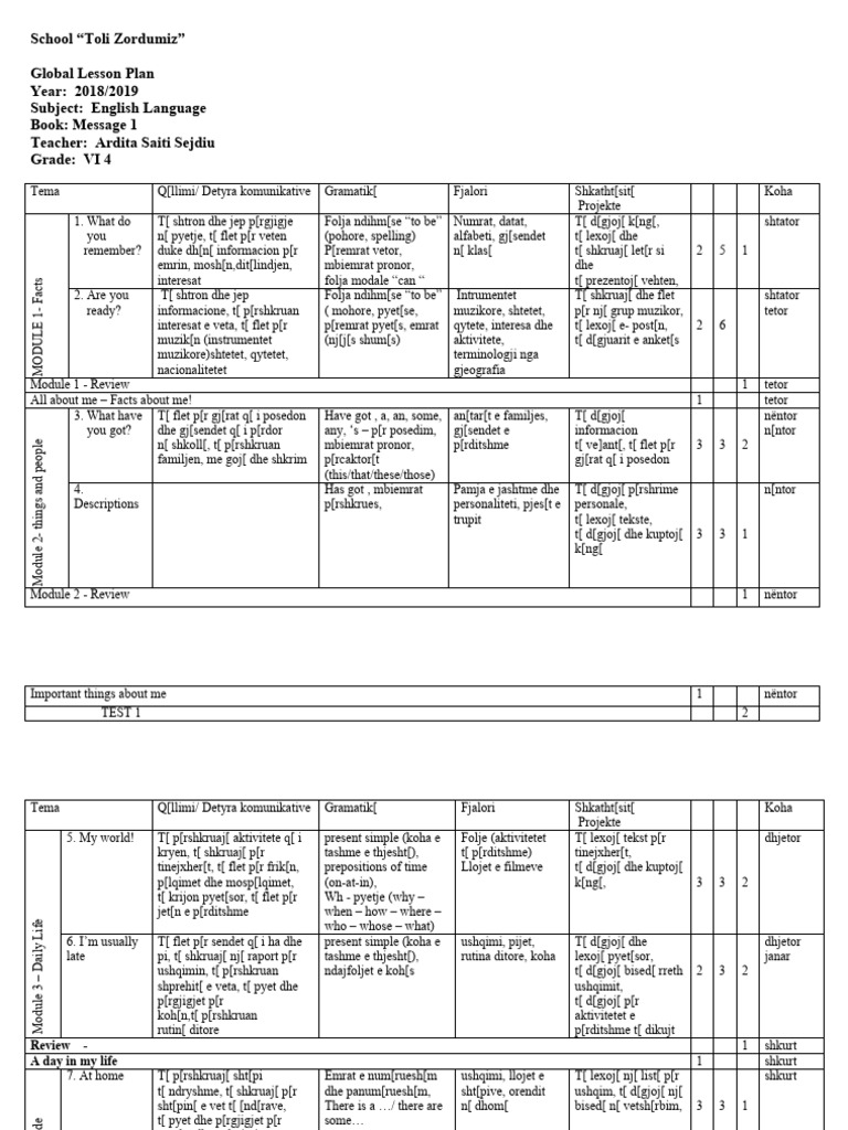 Plani Global Messages 1 | PDF