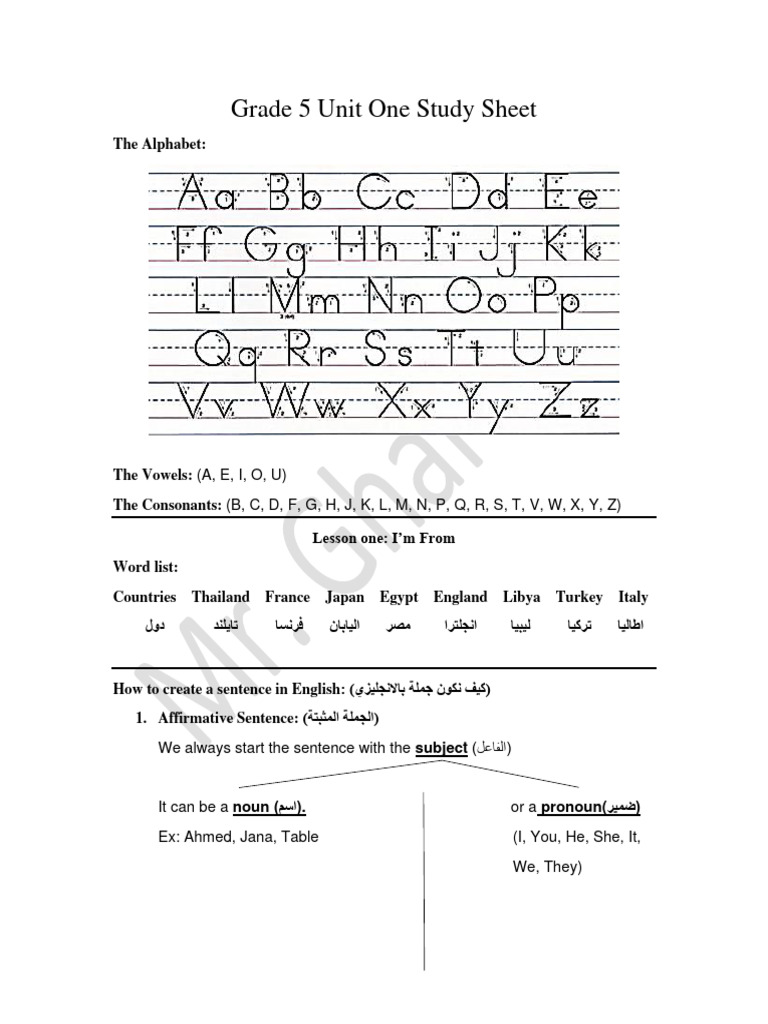 Grade 5 Unit One Study Sheet | PDF | Libya | Lebanon