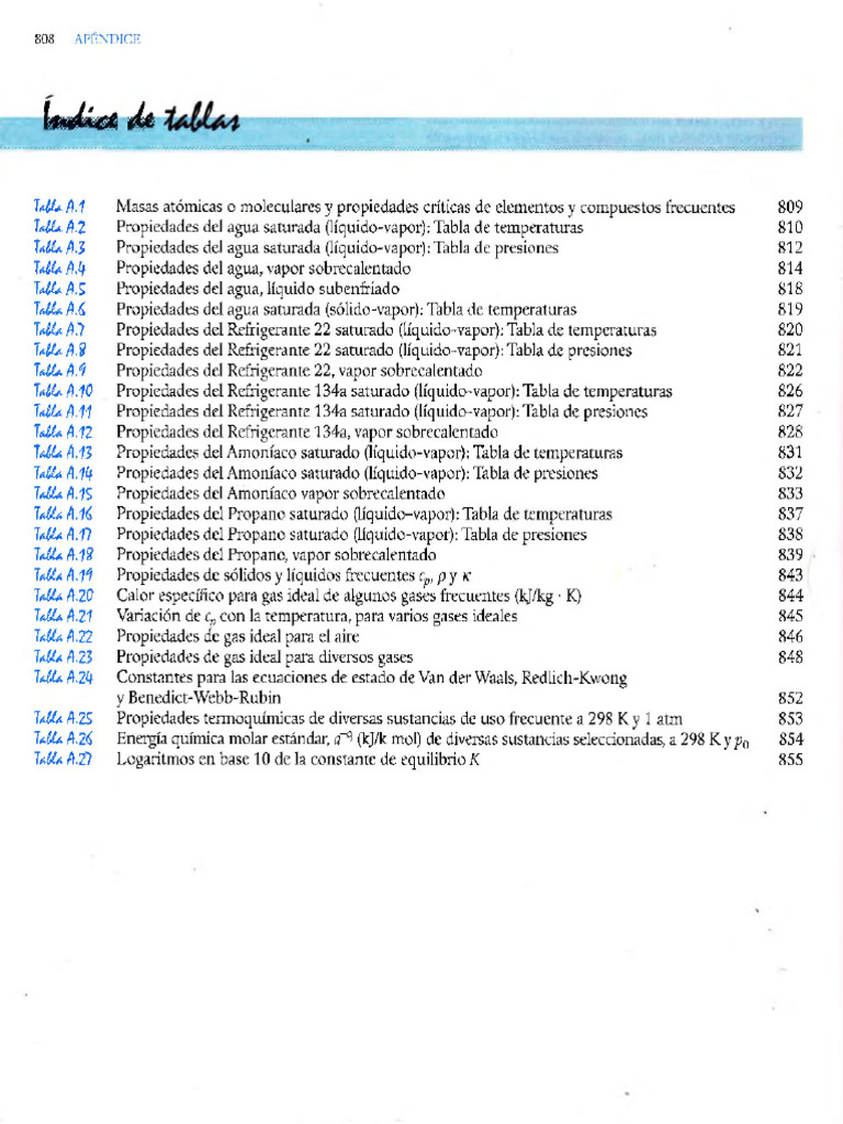 Tablas Moran Shapiro | PDF | Gases | Ciencias fisicas