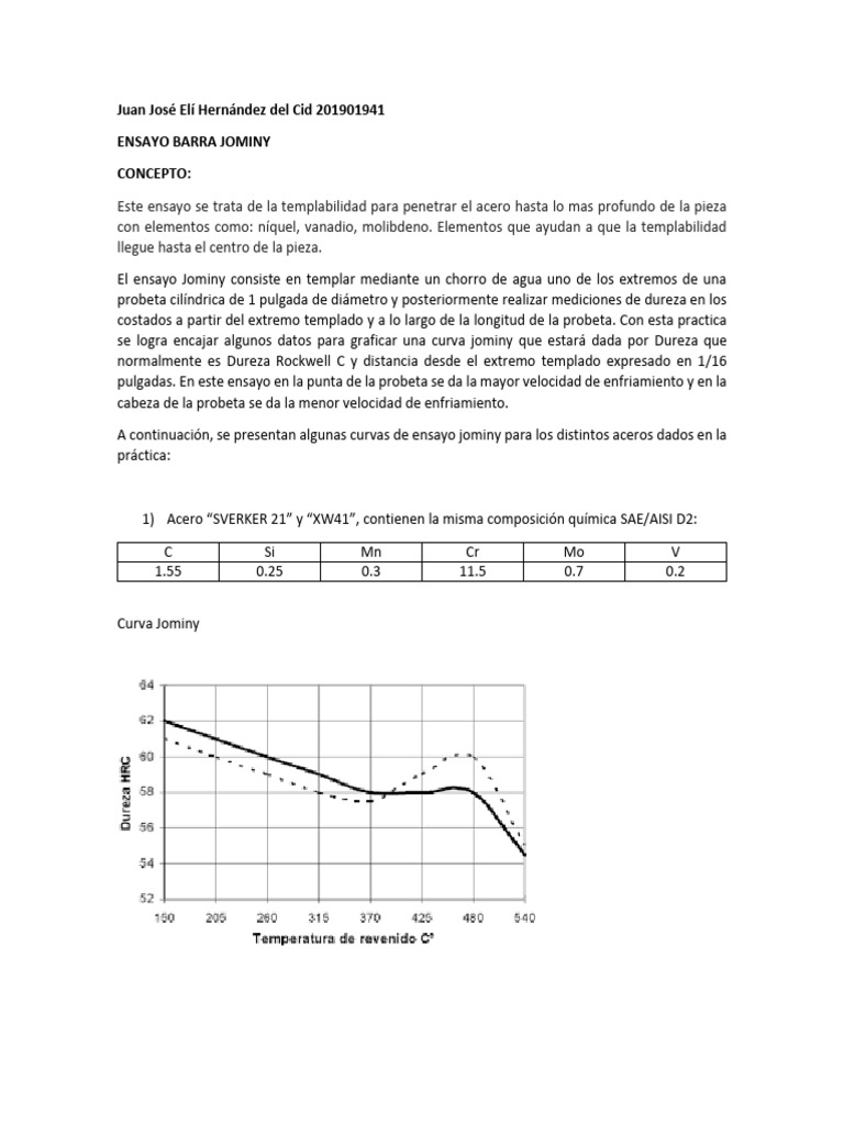 Ensayo Jominy: Templabilidad del Acero | PDF | Acero | Ciencia de los ...