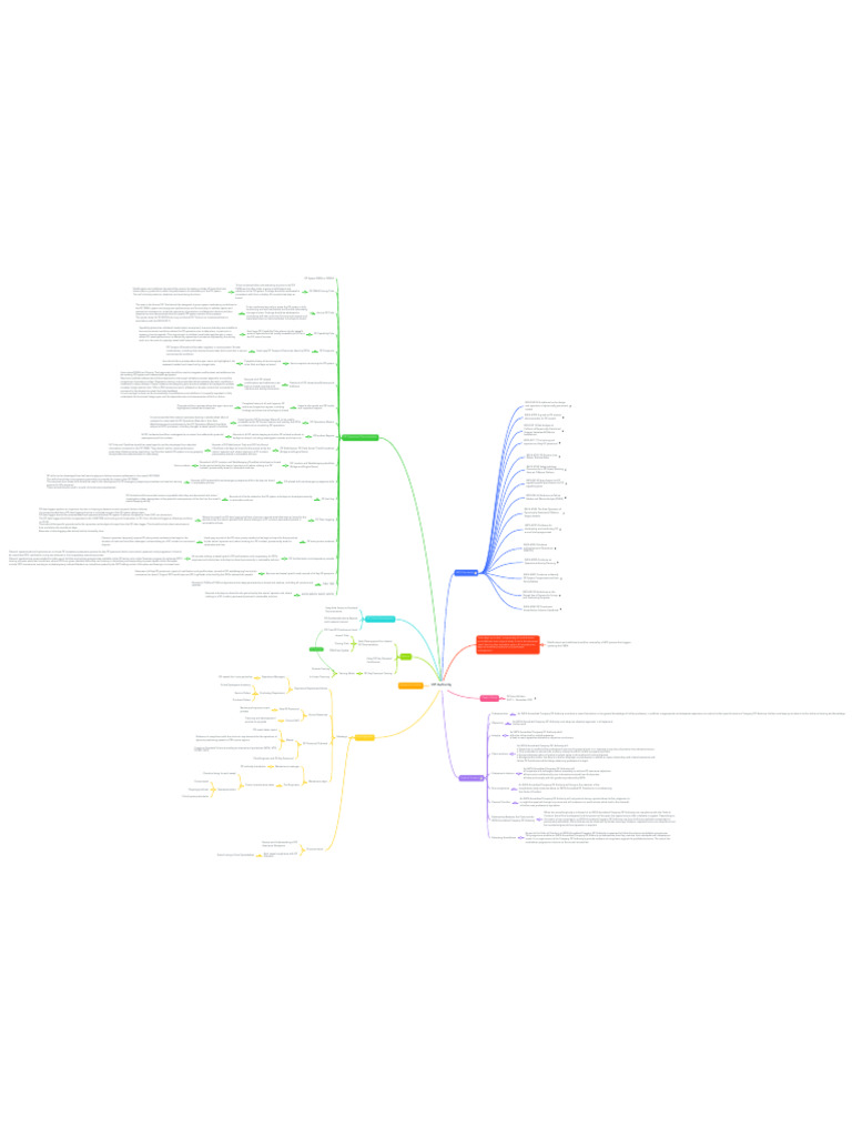 DP Authority-3 | PDF | Software | Systems Engineering
