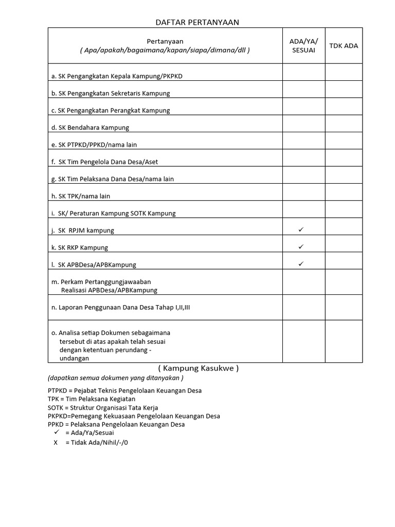 Daftar Pertanyaan PDD 2022 | PDF