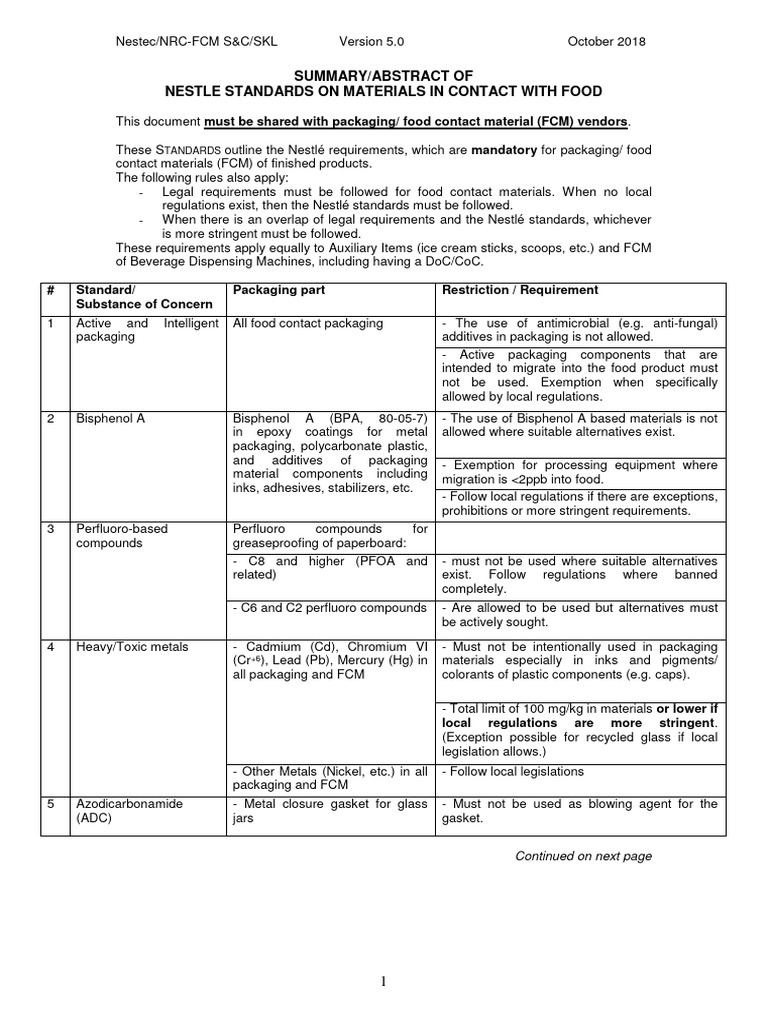 Nestle Standards Abstract (Version 5.0, 2018) | PDF | Packaging And ...
