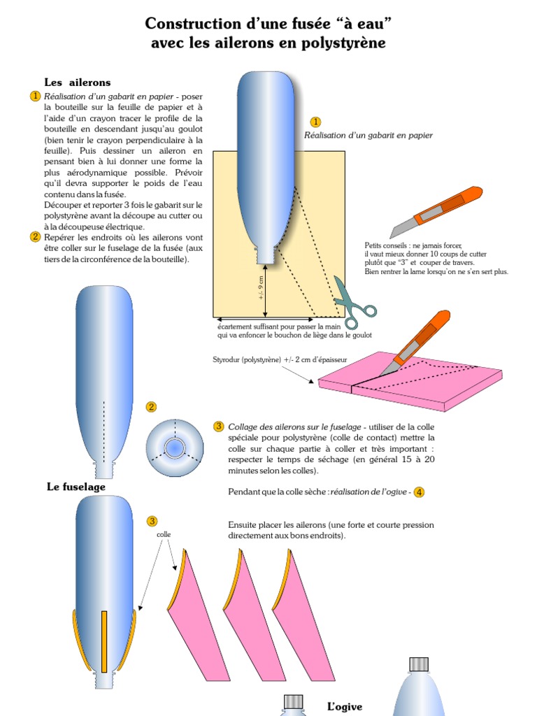 Construction d'une fusée à eau simple | PDF | Maison et jardin