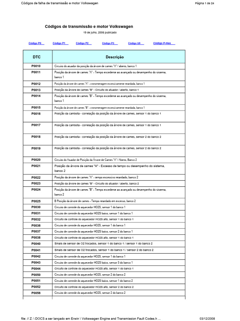 Códigos de Transmissão e Motor Volkswagen | PDF | Engenharia Mecânica ...