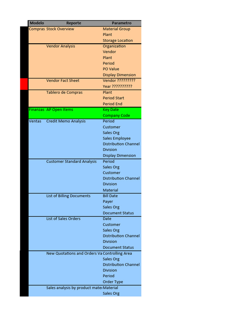 Crystal Reports | PDF | Economies | Market (Economics)