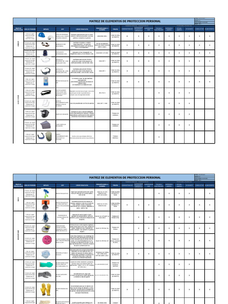 LOA-PR-04-5 Matriz de Epps | PDF | Soldadura | Construcción