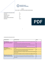 IDTA Graded Examination Overview 2023 | PDF | Dances | Learning