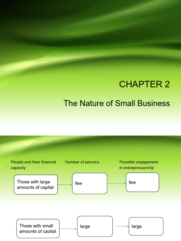 Chapter2 Entrepreneurial Management | PDF | Employment | Labour Economics