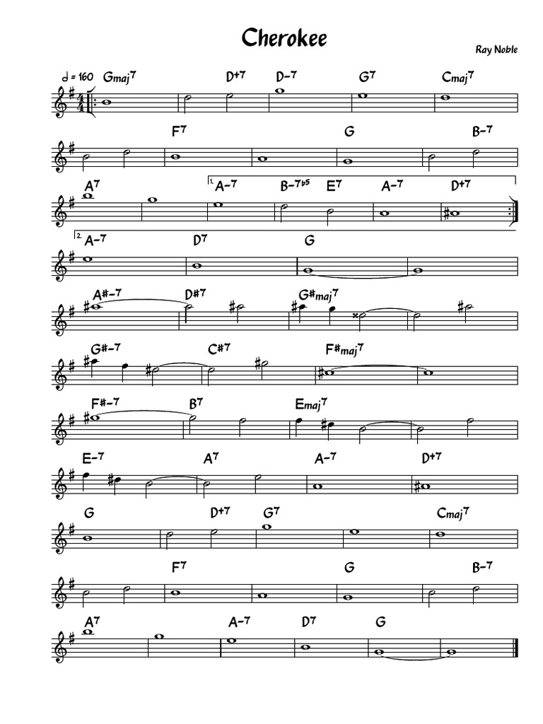 Cherokee For Alto Sax Eb | PDF