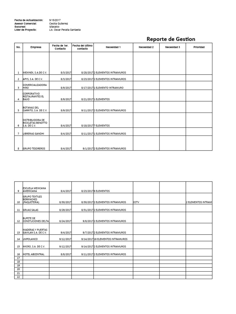 Reporte de Contacto A Clientes Prospectos | PDF | Business | Ingeniería