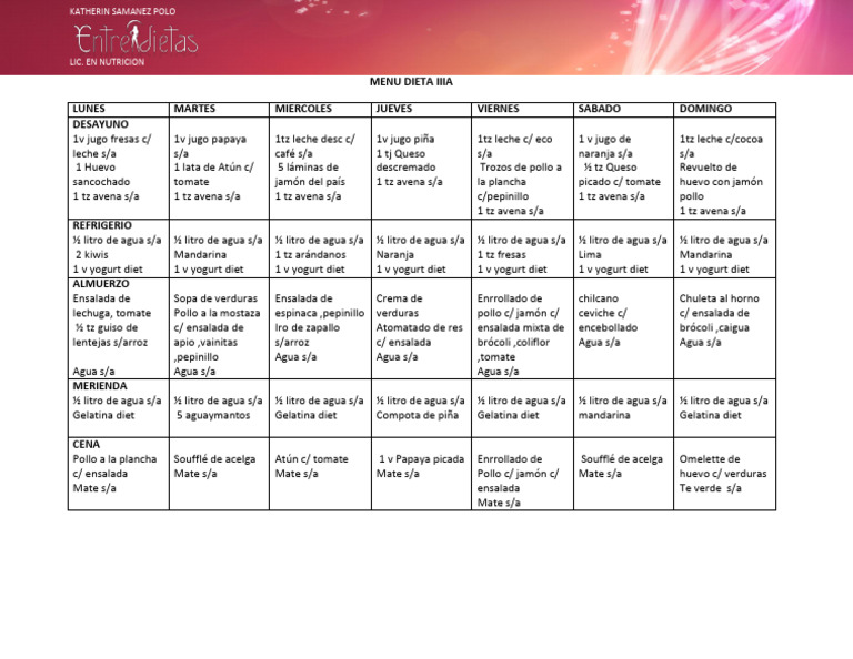 MENU DE DIETAs Tatiana | PDF | Cocina | Alimentos