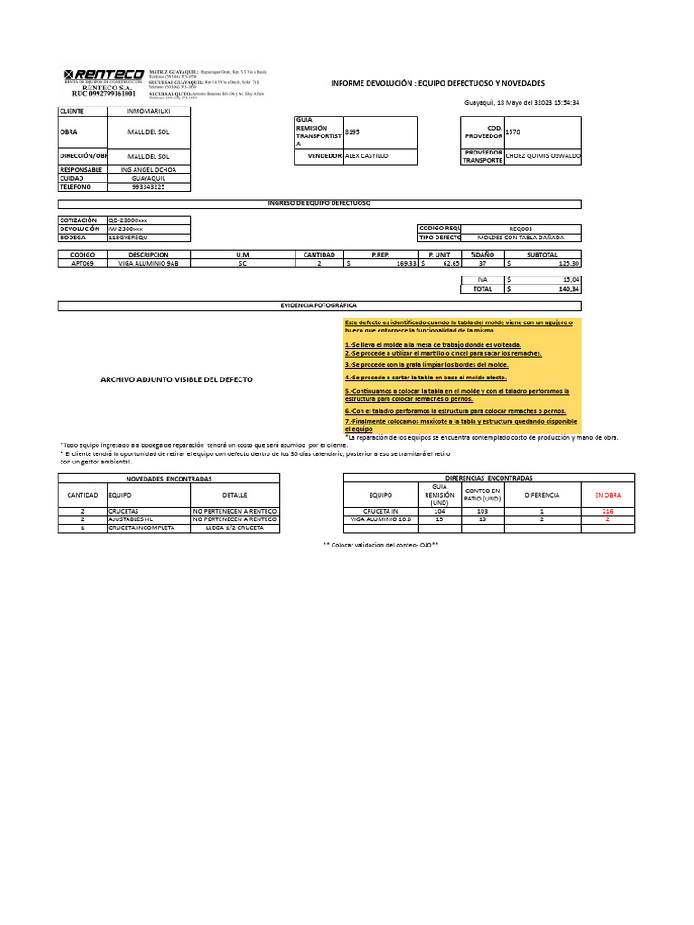 Archivo Adjunto Visible Del Defecto: Informe Devolución: Equipo ...