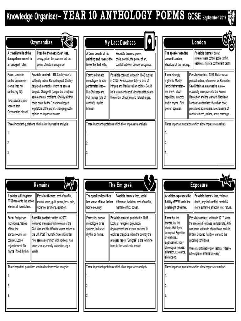 10 Anthology Poems | PDF | Poetry | Psychological Trauma