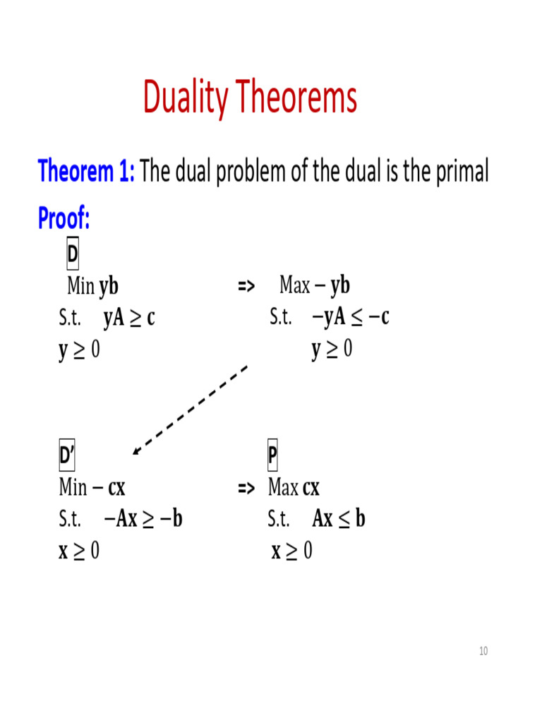 7 DUALITY Theory Part 2 | PDF | Theoretical Computer Science | Mathematical Optimization