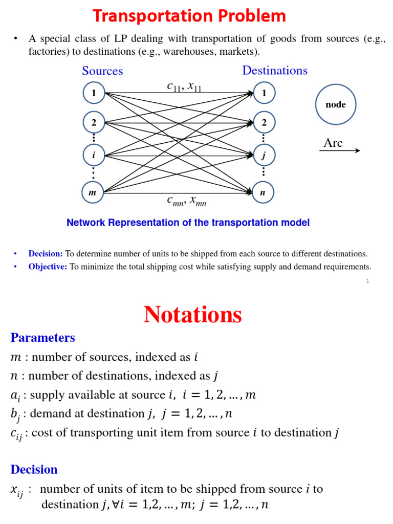 9 Transportation Problem | PDF | Theoretical Computer Science | Computer Programming