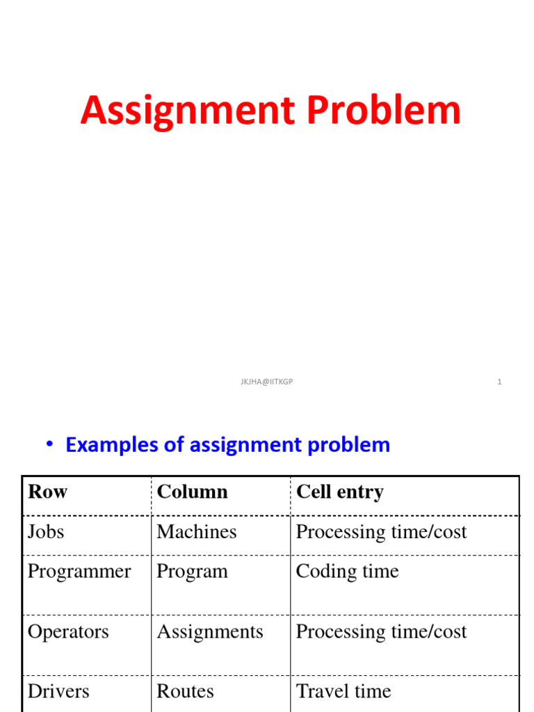 10 Assignment Problem | PDF | Theoretical Computer Science | Mathematics