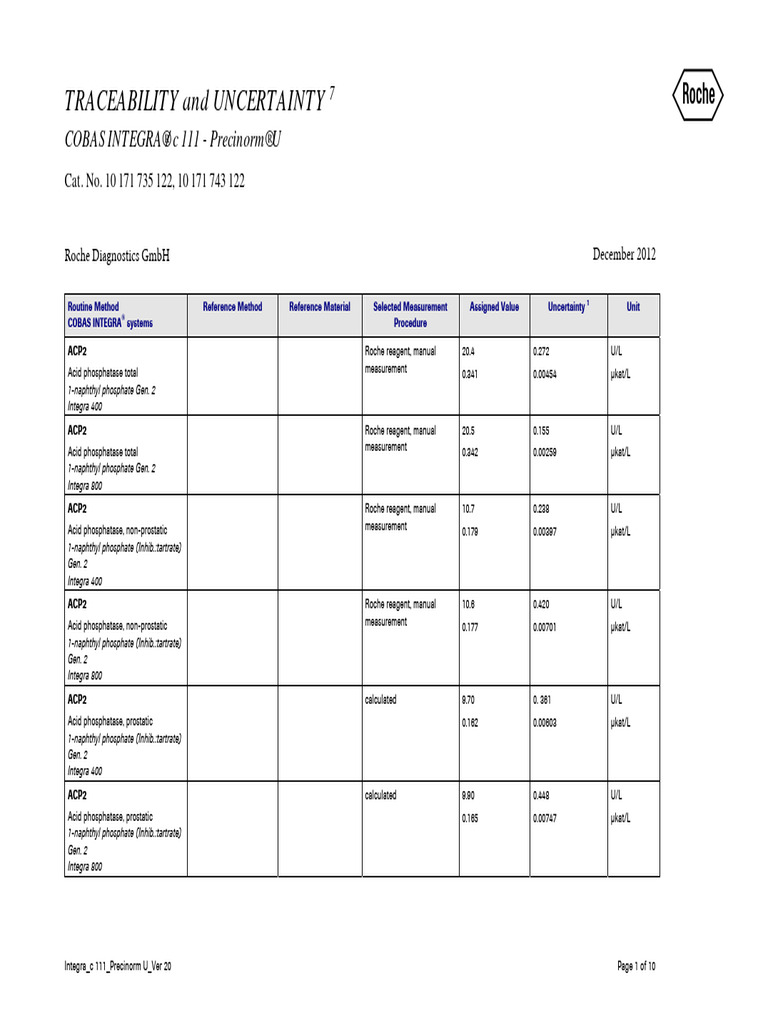 Traceability and Uncertainty of PreciNorm U Cobas - 10171743si | PDF ...