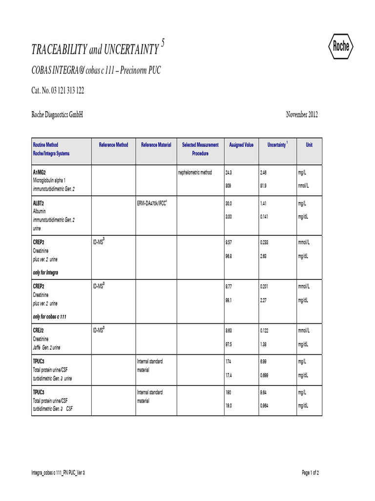 Traceability and Uncertainty of PreciNorm PUC Cobas - 03121313si | PDF ...