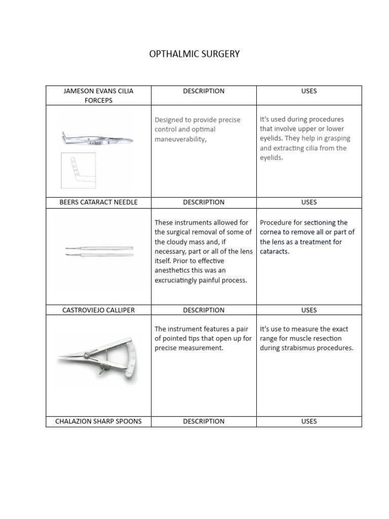 Optha | PDF | Surgical Suture | Surgery