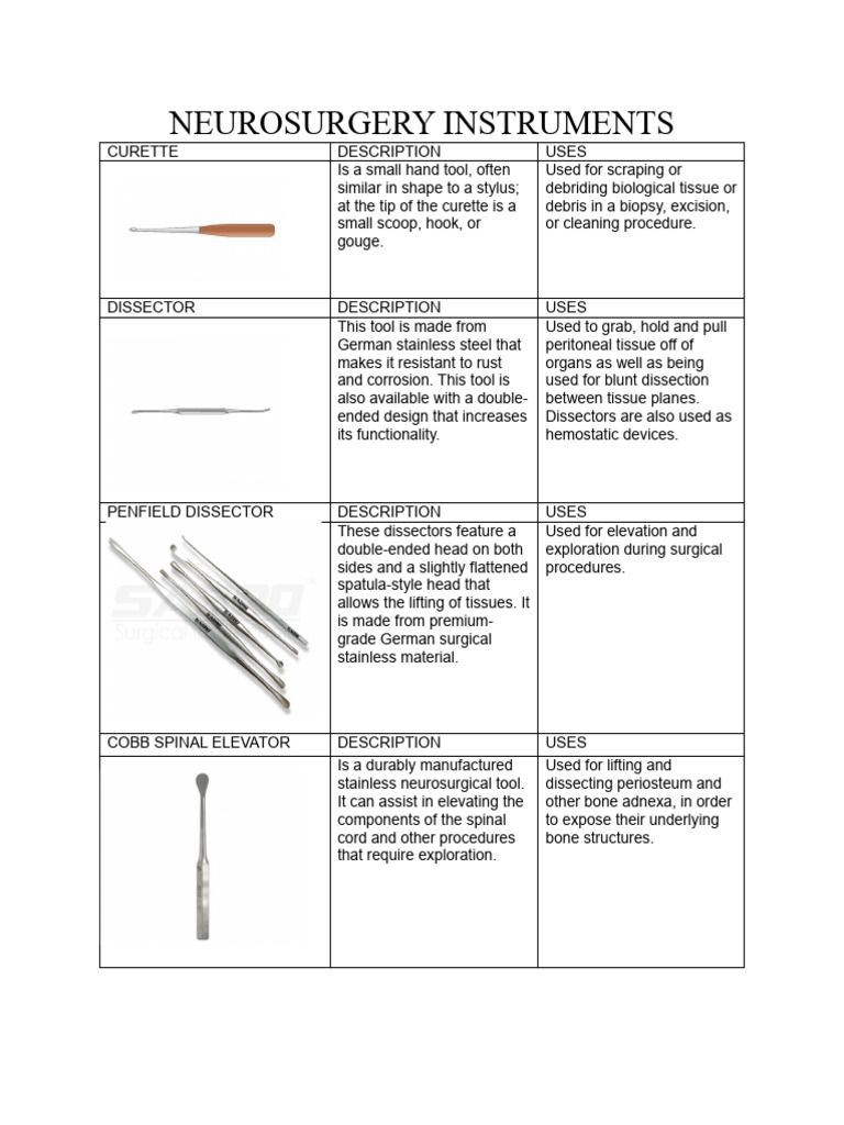 Neuro | Download Free PDF | Surgery | Neurosurgery