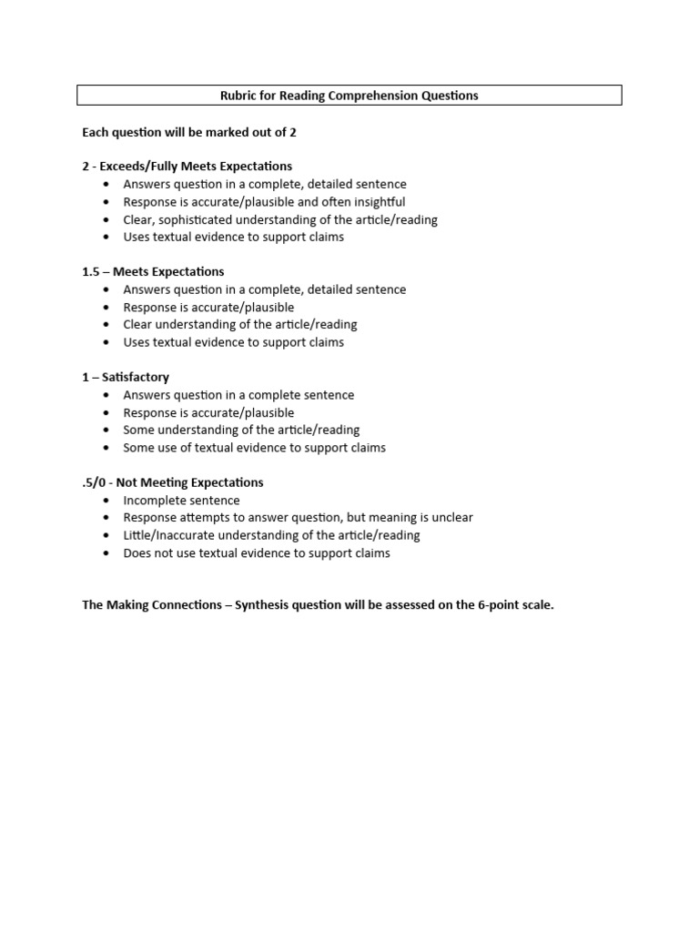 2-point_scale_Rubric_for_Reading_Comprehension_Questions | PDF