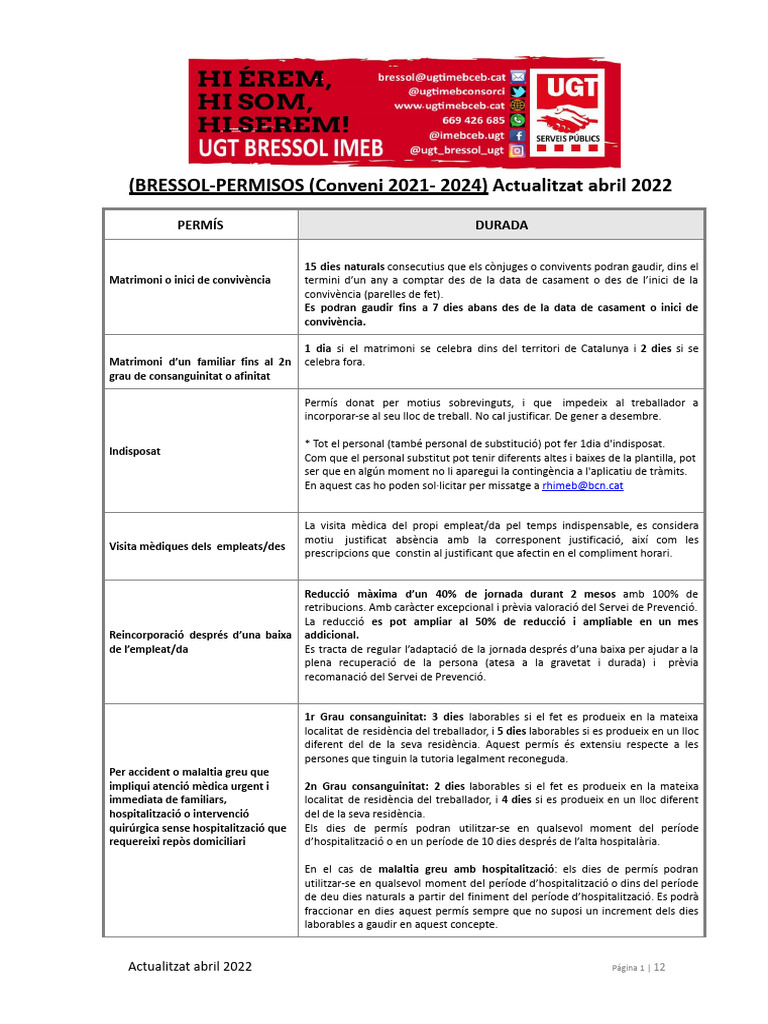 RV Permisos I Llicències de Bressol Actualitzats Amb El Nou Conveni 2021-2024 | PDF