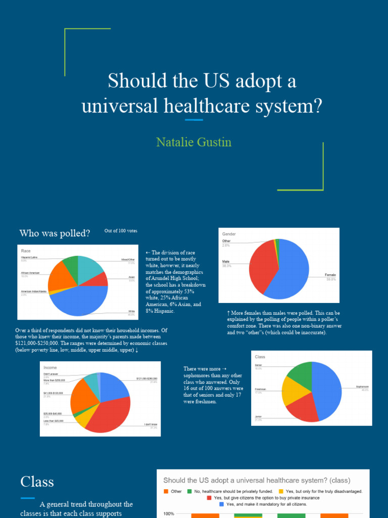 Should The US Adopt A Universal Healthcare System? | PDF | The United ...