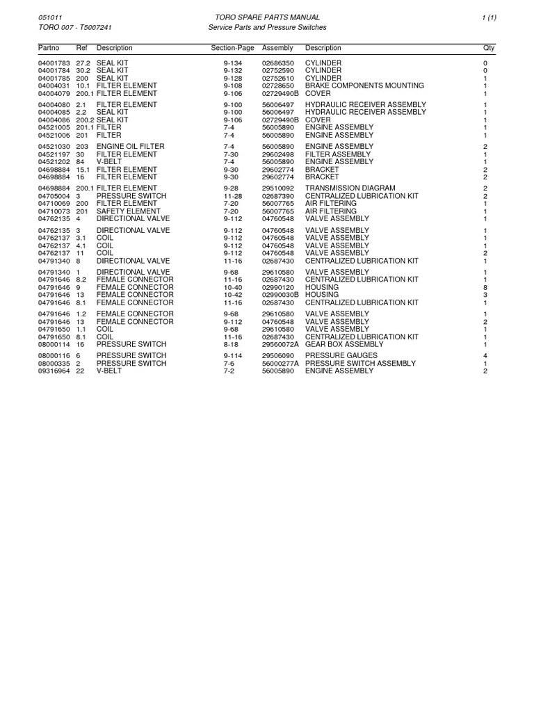 Numeros de Parte | PDF | Electrical Connector | Piston