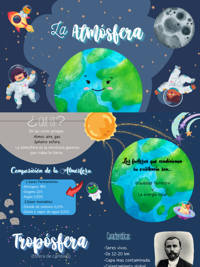 Composición y Capas de la Atmósfera | PDF | Atmósfera | Tierra