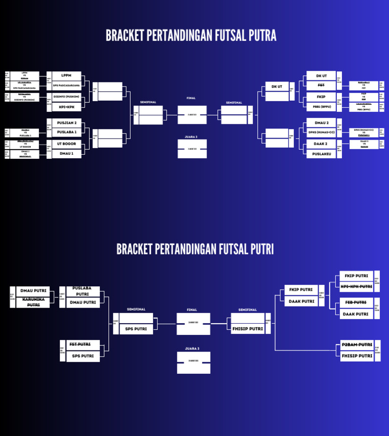 Tournament Bracket | PDF