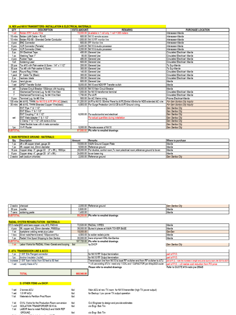 DXCP NX10 Installation Materials 14aug2023 | PDF | Electrical Connector | Wire
