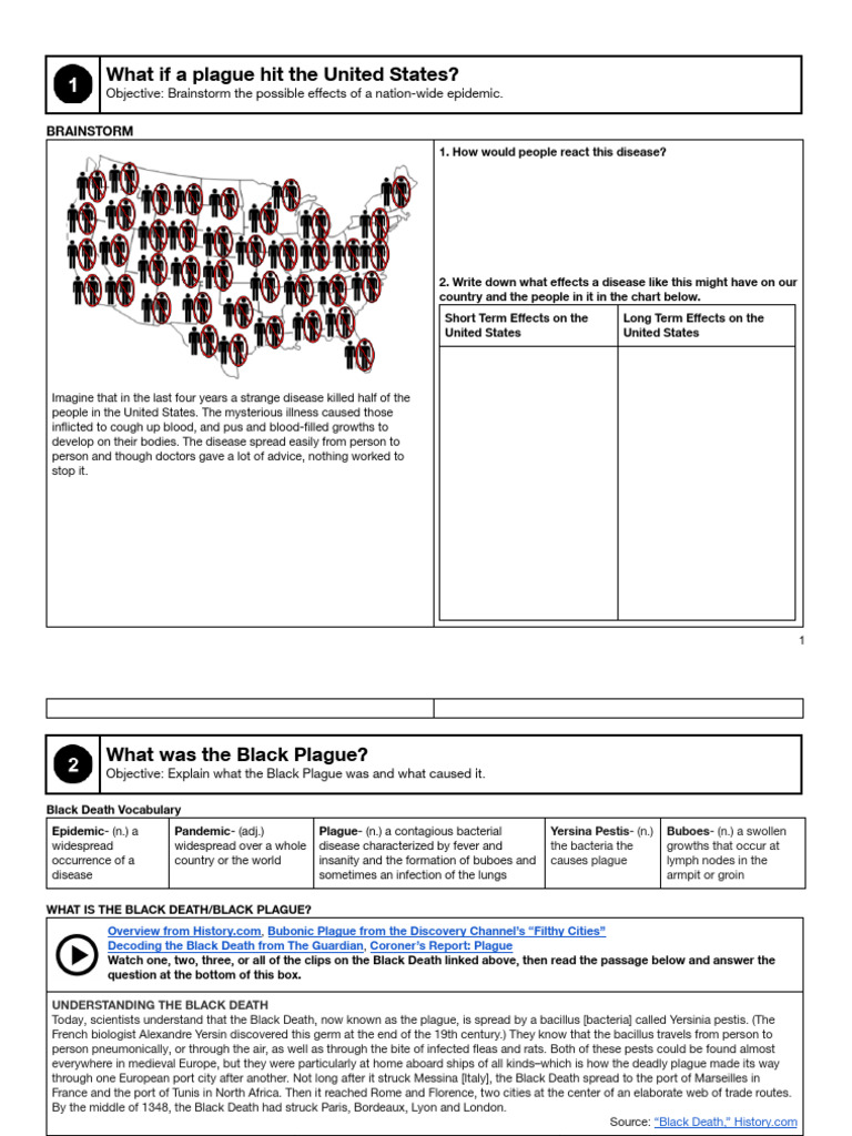 The Black Death Overview | PDF | Black Death | Clinical Medicine