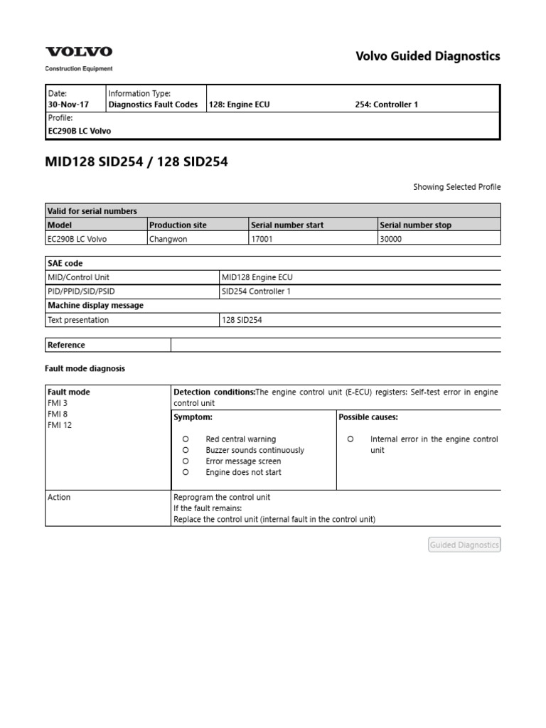 128 Sid 254-1-1 | PDF