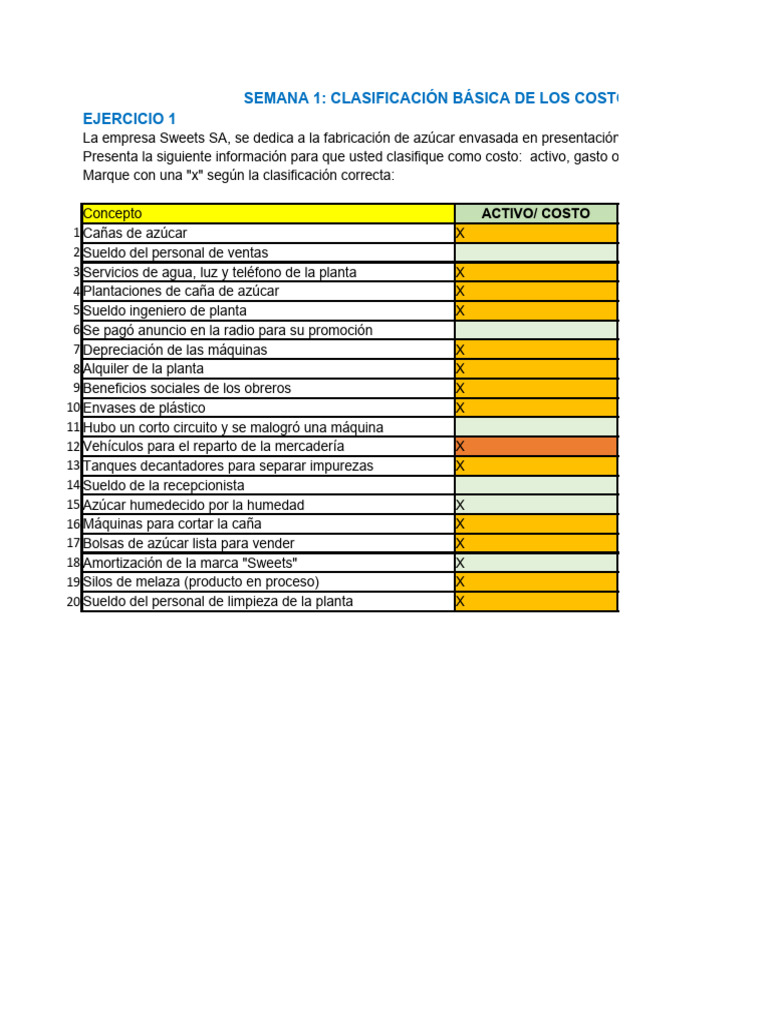 ACyP - Sesión 01 Ejercicio | PDF | Comida y bebida