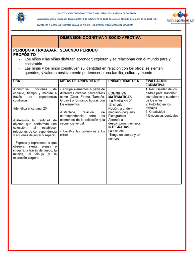 Aprendizaje Infantil en Villa María | PDF | Ciencia cognitiva | Aprendizaje